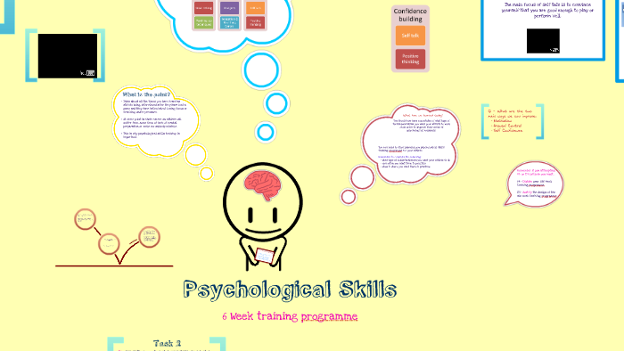 Psychology - skills programme by Nicola Brady on Prezi