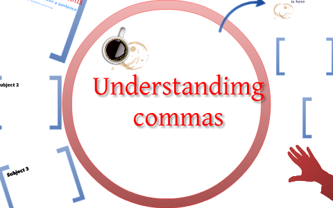 Understanding Commas by Keyon jackson on Prezi