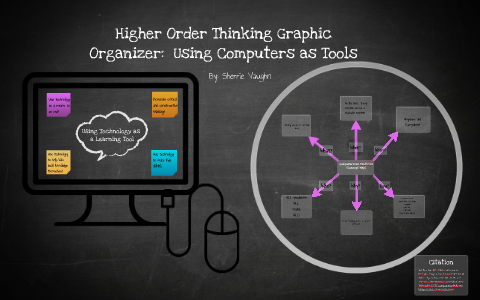 Higher Order Thinking Graphic Organizer: Using Computers as Tools by ...