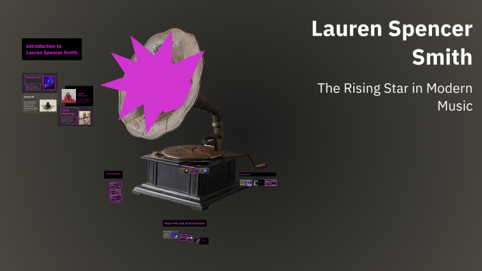 Lauren Spencer Smith by AVA GREER on Prezi