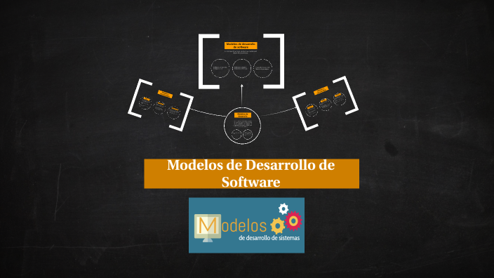 Modelos de Desarrollo de Software by Jonathan Cayo on Prezi