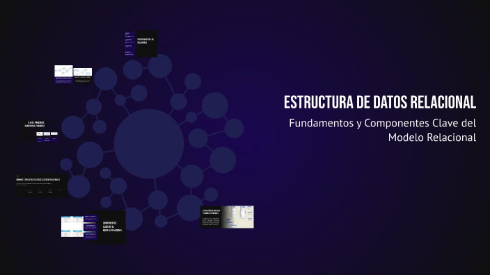 Estructura de Datos Relacional by Anibal Garcia on Prezi