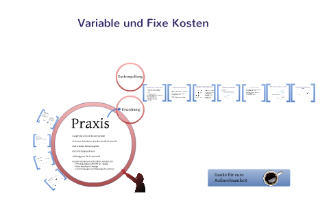 Variable und fixe Kosten by Rene Schulze on Prezi