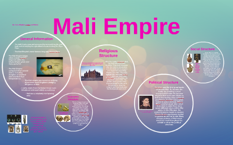 Mali Empire by Renee Owen on Prezi