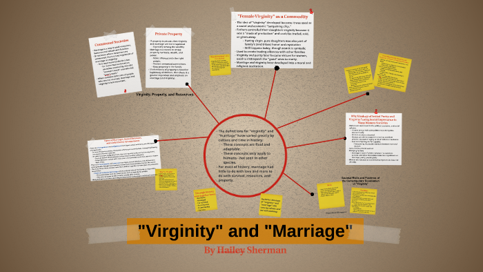 How "Virginity" and "Marriage" are Connected by Hailey Sherman on Prezi