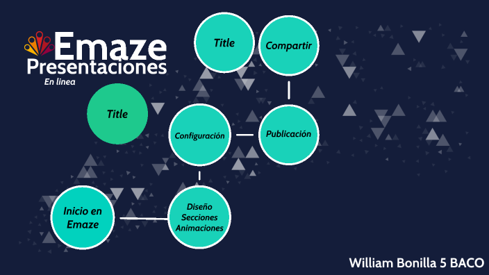 Aprendiendo Emaze by william bonilla on Prezi