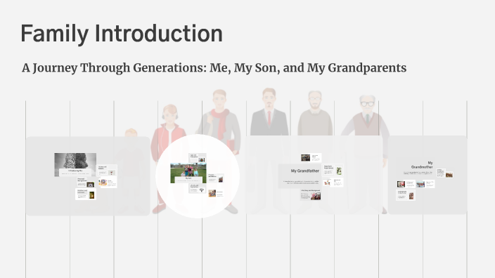 Family Introduction by Minhaz Alam on Prezi