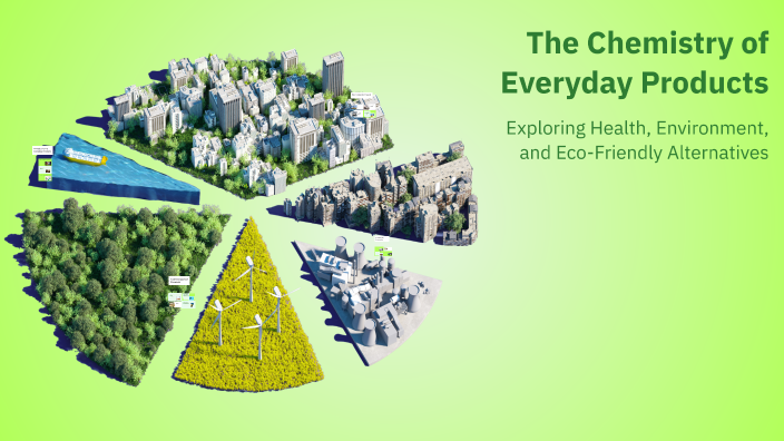 The Chemistry of Everyday Products by Reid Bardos on Prezi