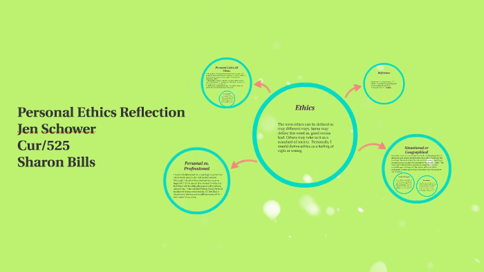 Personal Ethics Reflection by Jennifer Fuller- Schower on Prezi