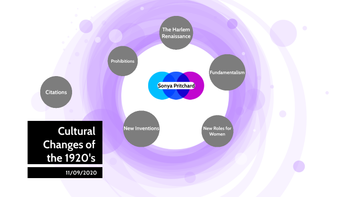 Cultural Changes if the 1920's by Sonya Pritchard on Prezi