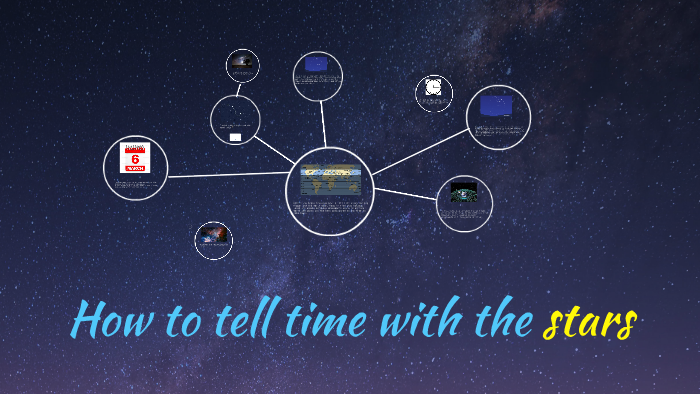 How to tell time with the stars by david pinkston on Prezi