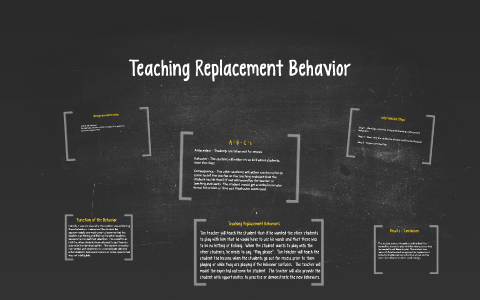 Teaching Replacement Behavior by Charlotte Moffett on Prezi