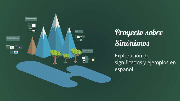 Proyecto sobre Sinónimos by nicoals rodriguez on Prezi