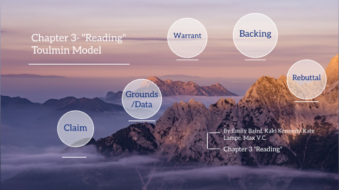 Walden Chapter 3 "Reading" by kate lampe on Prezi