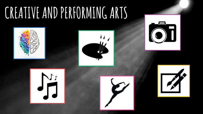 CAPA Subject Selection by Sharna Bennett on Prezi