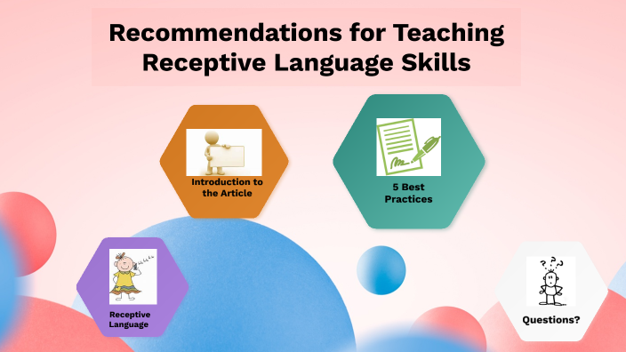 Receptive Identification by Bristi Datta on Prezi