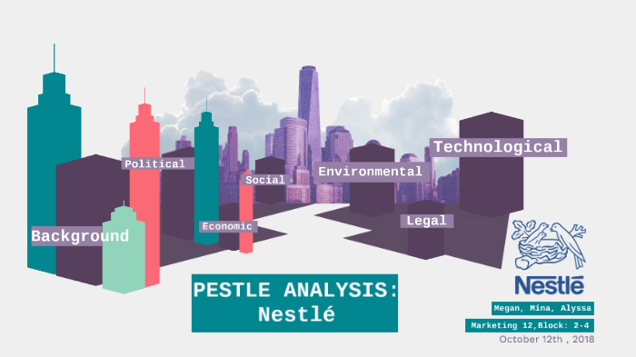 PESTLE Analysis: Nestle by Mina Pavlovic on Prezi