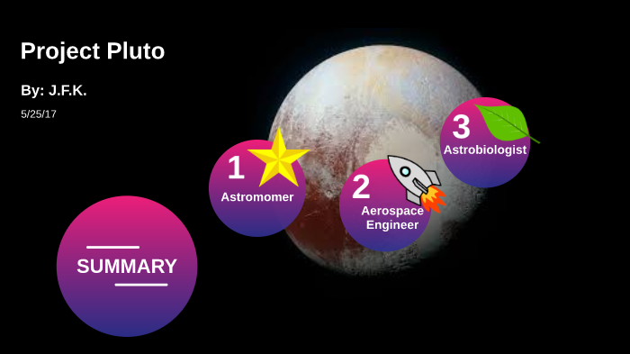 Project Pluto V.2 by jaclyn bange on Prezi