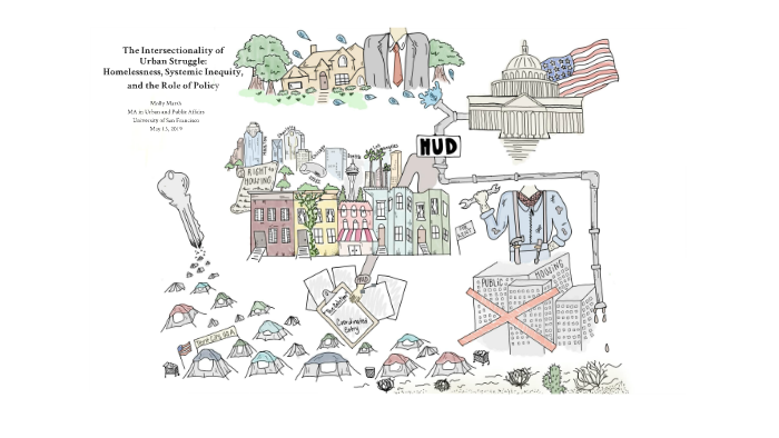 The Intersectionality of Urban Struggle: Homelessness, Syste by Molly ...