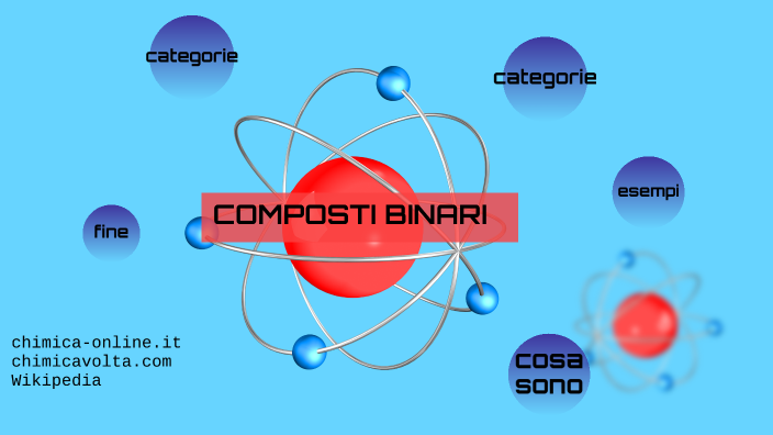 composti binari diletta by Diletta Capuni on Prezi