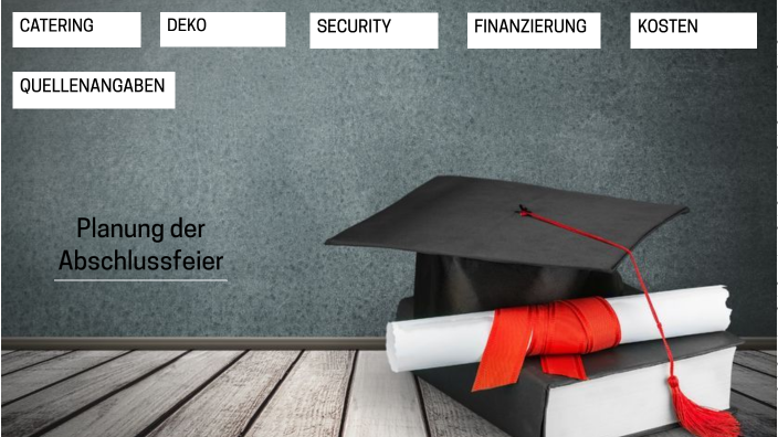 Planung der Abschlussfeier by Blerina Sylaj on Prezi