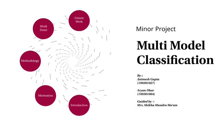 minor project ppt by VEDANSH GUPTA on Prezi