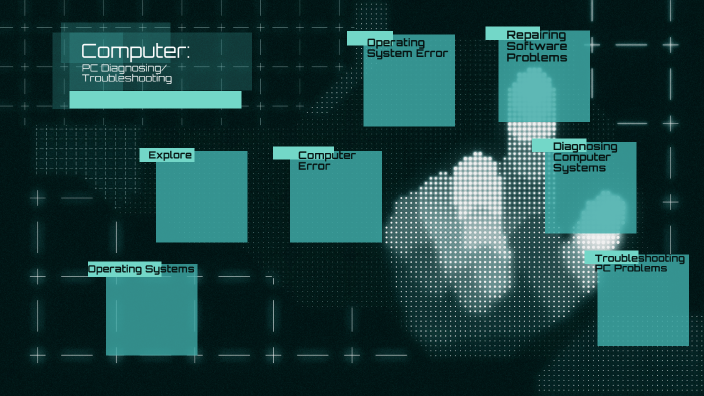Computer: PC Diagnosing/ Troubleshooting by Ems Ventanilla on Prezi