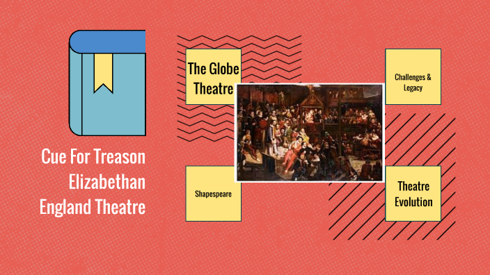 Cue For Treason Elizabethan England Theater by William Wu on Prezi