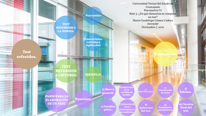¿De qué elementos se compone un test? by Lupe Cadena on Prezi
