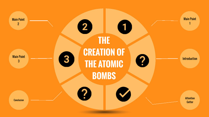 The creation of Atomic Bombs by Maiya Ochi on Prezi
