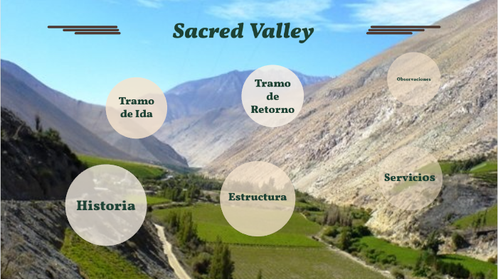 Sacred Valley by Claudia Calanche Cárdenas on Prezi