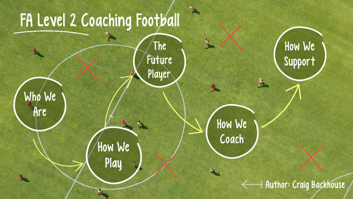 FA Level 2 by Craig Backhouse on Prezi