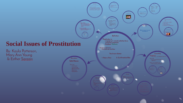Social Issues of Prositution by Mary Ann Young on Prezi