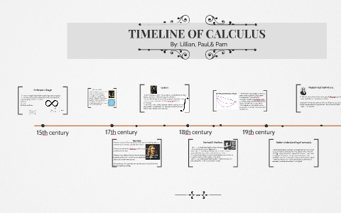 TIMELINE OF CALCULUS by taquito de la cruz on Prezi