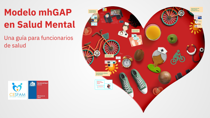 Modelo mhGAP en Salud Mental by Camilo Milanca on Prezi