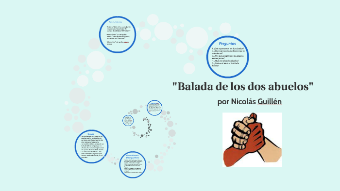 "Balada de los dos abuelos by Sergio Perez on Prezi
