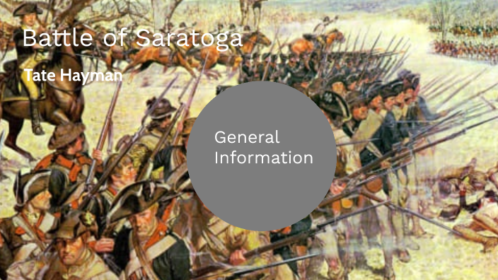 Battle of Saratoga by Tate Hayman on Prezi