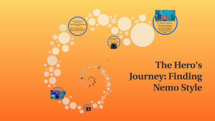The Hero's Journey: Finding Nemo Style by Hannah Elson on Prezi