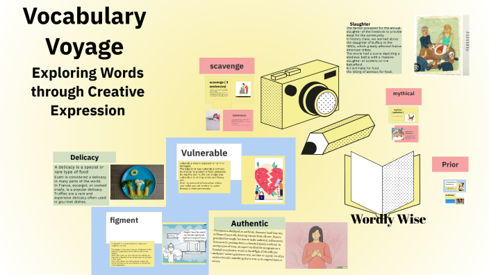 vocabulary voyage by ashlyn allen on Prezi