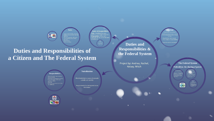 Duties and Responsibilities by Rachel Keeler on Prezi