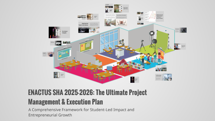 ENACTUS SHA 2025-2026: The Ultimate Project Management & Execution Plan ...