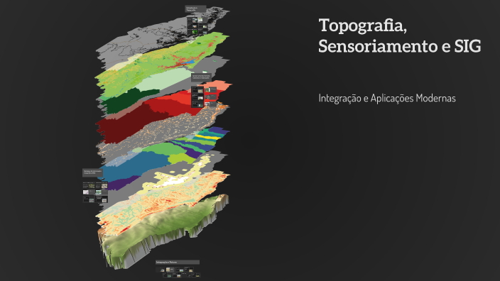 Topografia, Sensoriamento e SIG by Sergio Luis Baraldi on Prezi
