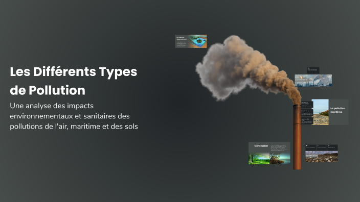 Les Différents Types de Pollution by NC750S ego on Prezi