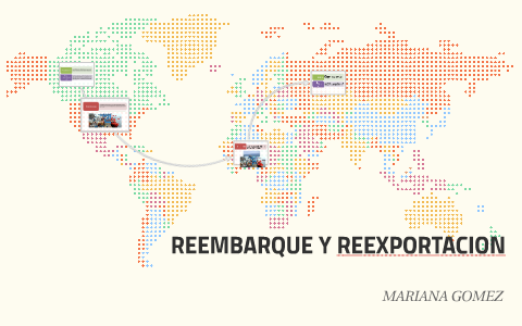 REEMBARQUE Y REEXPORTACION by Mariana Gomez on Prezi