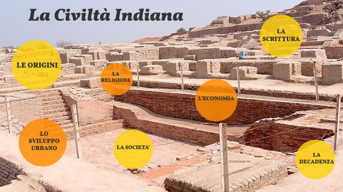 La civiltà indiana by marina russo on Prezi