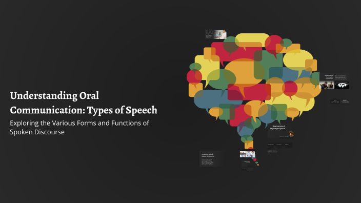 Understanding Oral Communication: Types of Speech by Jomarie Gemina on ...