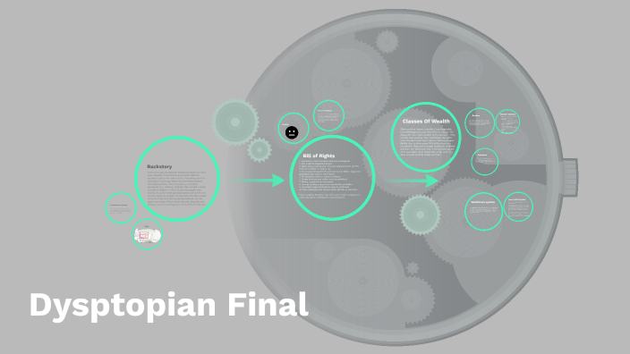 Dystopian Final Slides by Kyle Miller on Prezi