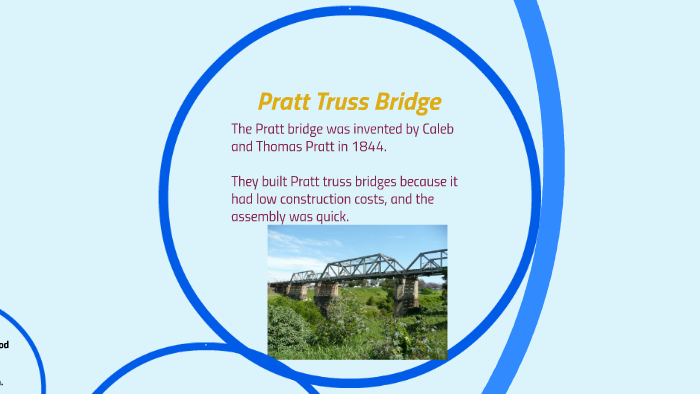 Pratt, Pratt Double Intersection, and by Enya Gu on Prezi