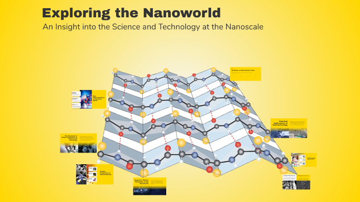 Exploring the Nanoworld by Narlo Macam on Prezi