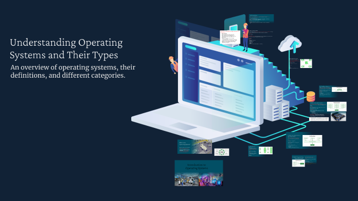 Understanding Operating Systems and Their Types by BASILICA WILSON on Prezi
